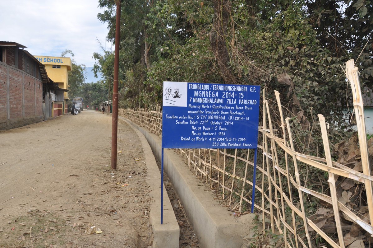 Mahatma Gandhi National Rural Employment Guarantee Scheme (MGNREGA ...